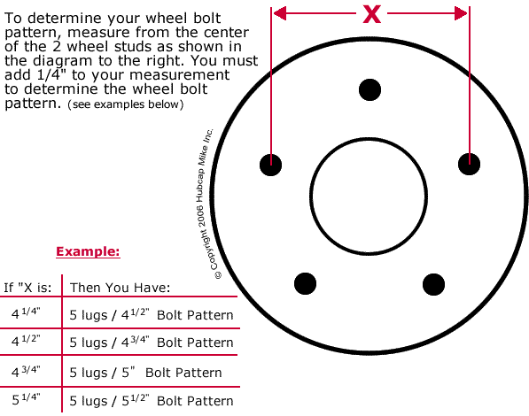 Hyundai Sonata Lug Pattern Perfect Hyundai